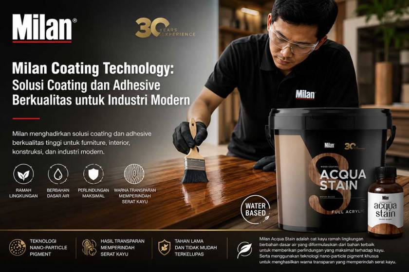 Milan Acqua Stain – Cat Kayu Water Based Premium